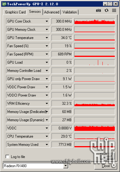 GPU-Z 2.12.0终于修复 RX480 580 部分信息显示不正常的BUG - 电脑讨论 - Chiphell - 分享与交流用户体验