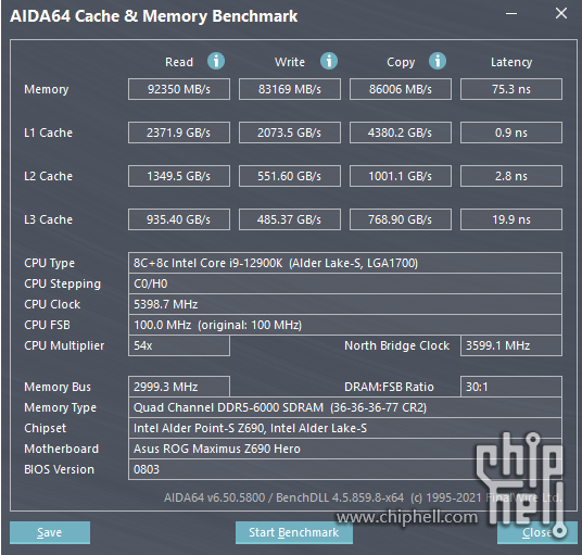 三星条子6000是基本盘,12900K 280水冷FPU 90度-内存-chiphell-非常论坛