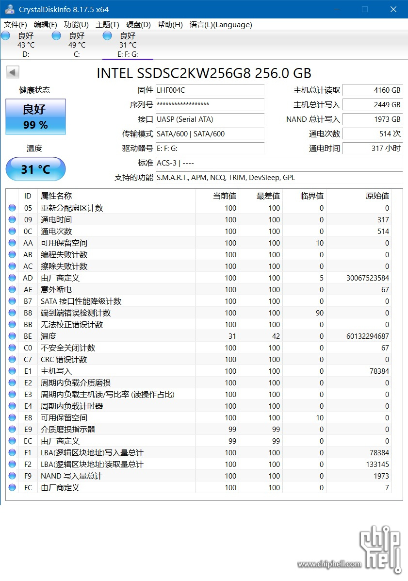 为什么这块SSD的健康度是99% ？没看到有啥问题 - 电脑讨论(新) - Chiphell - 分享与交流用户体验