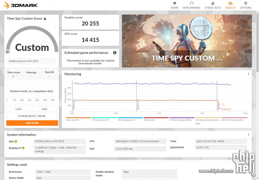 RTX3070在各PCIe带宽下的性能表现 - 电脑讨论(新) - Chiphell - 分享与交流用户体验