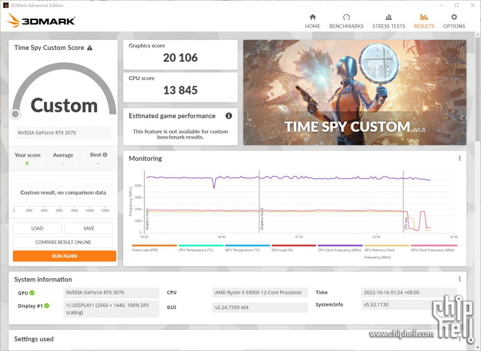RTX3070在各PCIe带宽下的性能表现 - 电脑讨论(新) - Chiphell - 分享与交流用户体验