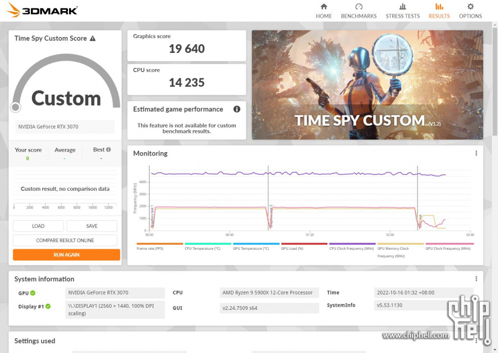 RTX3070在各PCIe带宽下的性能表现 - 电脑讨论(新) - Chiphell - 分享与交流用户体验