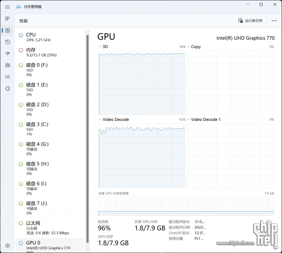 为啥PR2022渲染导出时GPU占用不满 - 电脑讨论(新) - Chiphell - 分享与交流用户体验