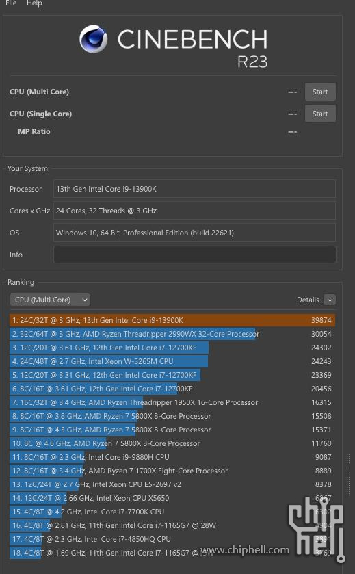大伙的13900K都是超频使用，我降频使用 - 电脑讨论(新) - Chiphell - 分享与交流用户体验