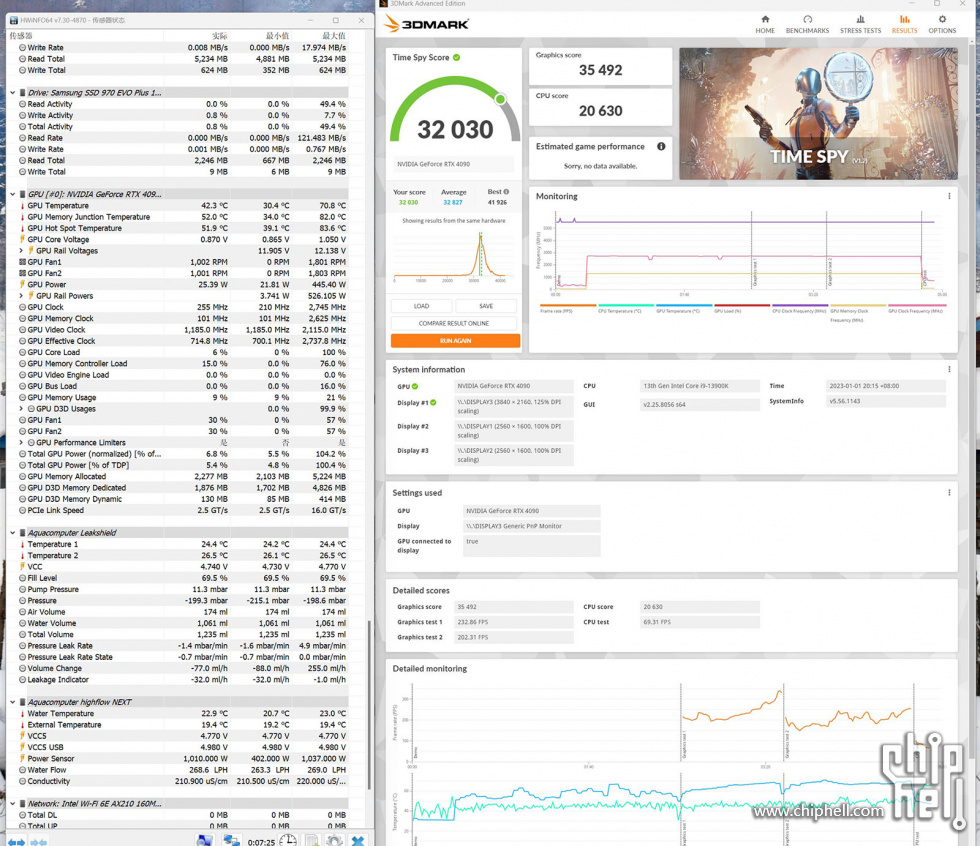 为什么新买的4090 tuf好像被锁温度墙了，到70度就降频 - 电脑讨论(新) - Chiphell - 分享与交流用户体验