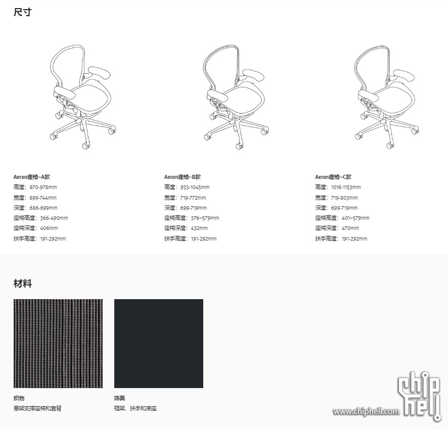 来自老父亲对女儿深沉的爱——赫曼米勒Aeron2全功能版开箱 - 原创分享(新) - Chiphell - 分享与交流用户体验