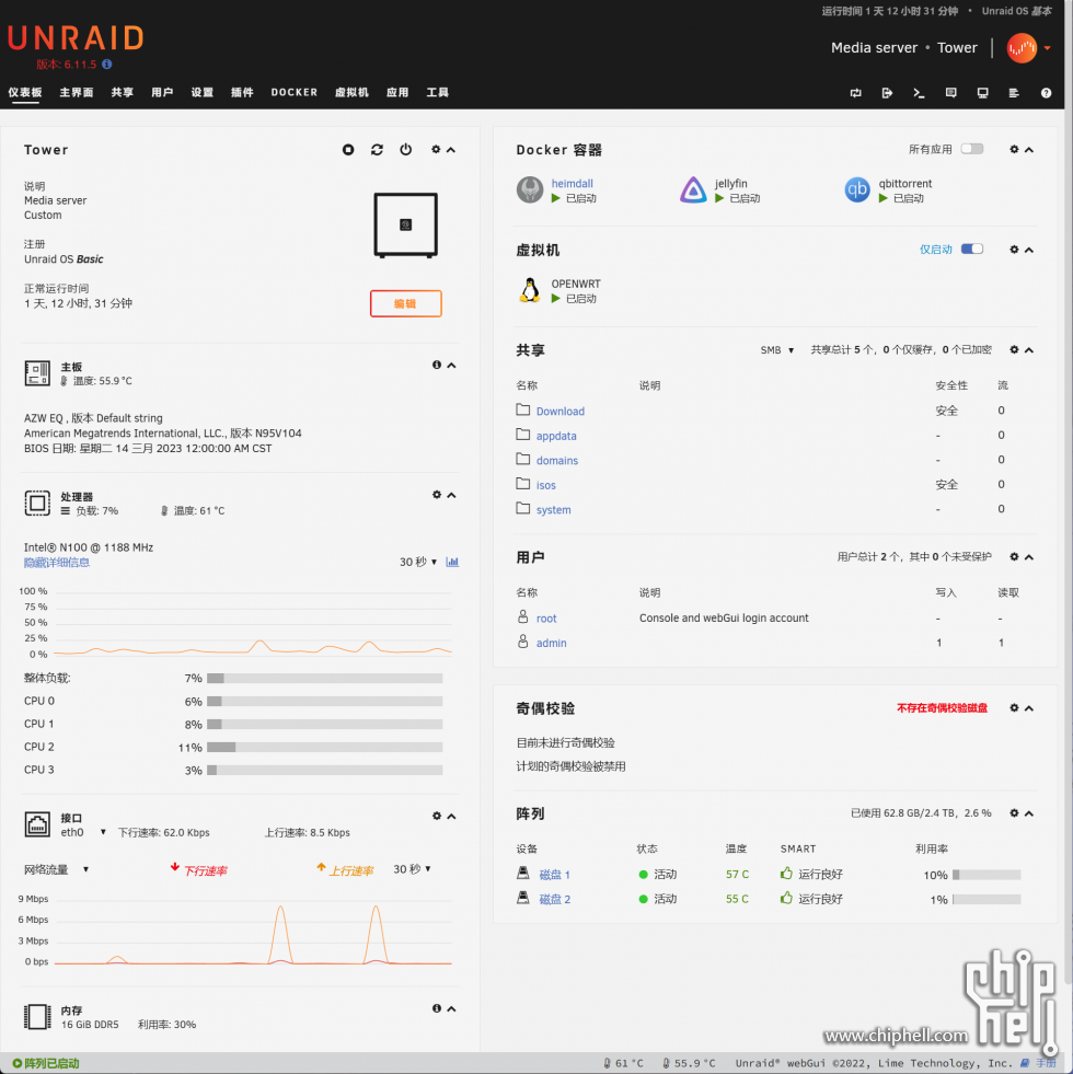 装Unraid只玩虚拟机和docker的小主机/nuc怎么买？ - 电脑讨论(新) - Chiphell - 分享与交流用户体验