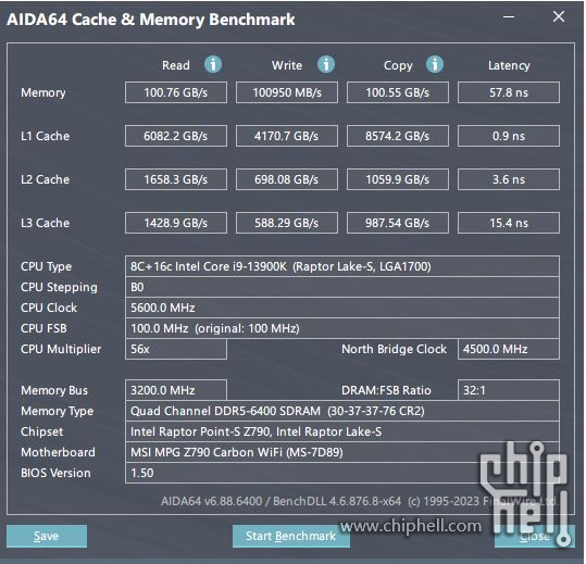 64G内存跑6400这个成绩满意了。 - 电脑讨论(新) - Chiphell - 分享与交流用户体验