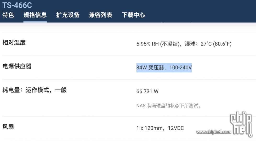 威联通，你就是个十足的垃圾 - 问题处理专区 - Chiphell - 分享与交流用户体验