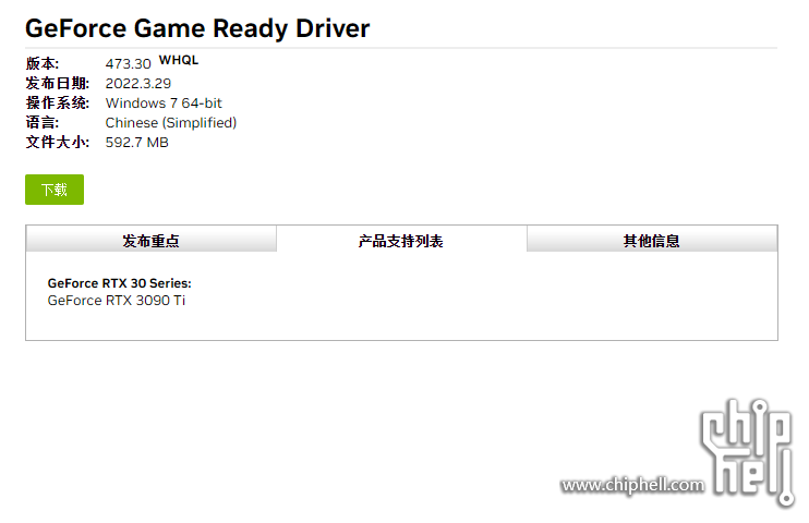 Win7最后的显卡使用体验分享 - 电脑讨论(新) - Chiphell - 分享与交流用户体验