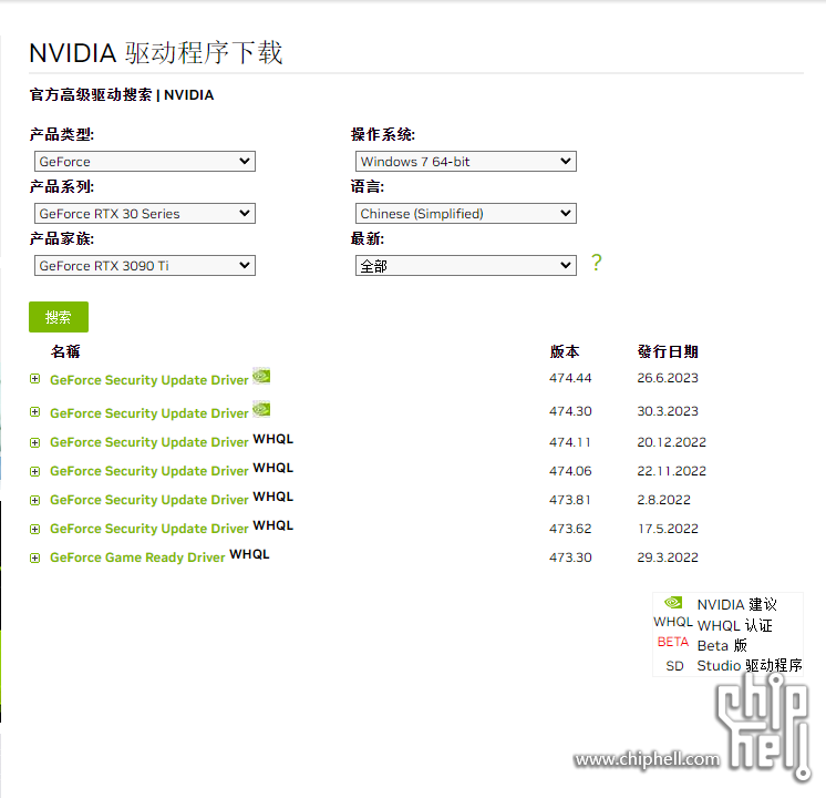 Win7最后的显卡使用体验分享 - 电脑讨论(新) - Chiphell - 分享与交流用户体验