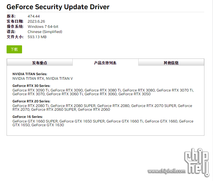 Win7最后的显卡使用体验分享 - 电脑讨论(新) - Chiphell - 分享与交流用户体验