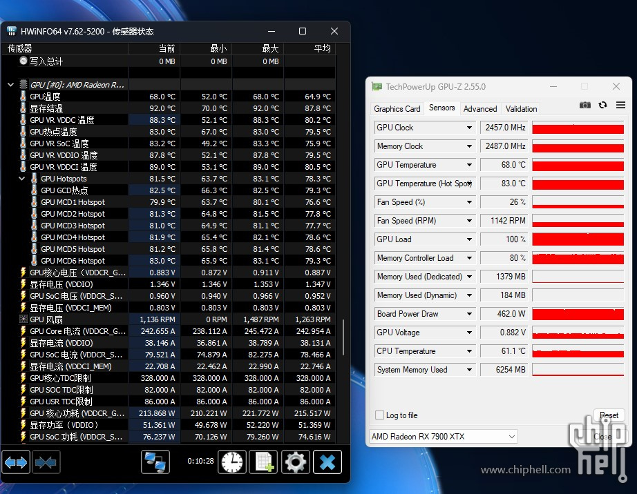 探究分析蓝宝石7900XTX超白金的智障散热设计：自以为是的大聪明设计，无脑浪费体积 - 电脑讨论(新) - Chiphell - 分享与交流用户体验