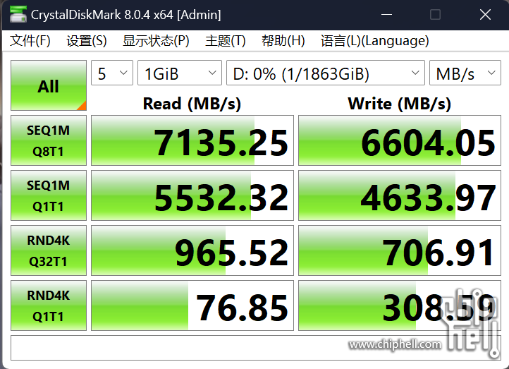 买的海力士P41到了和用作系统盘的P44pro对比了下，感觉分数怪怪的 - 电脑讨论(新) - Chiphell - 分享与交流用户体验