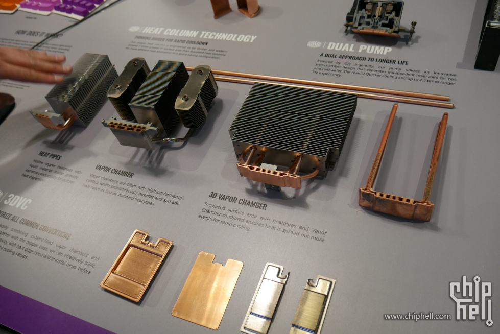 谁来执3DVC CPU散热器的牛耳？ - 电脑讨论(新) - Chiphell - 分享与交流用户体验