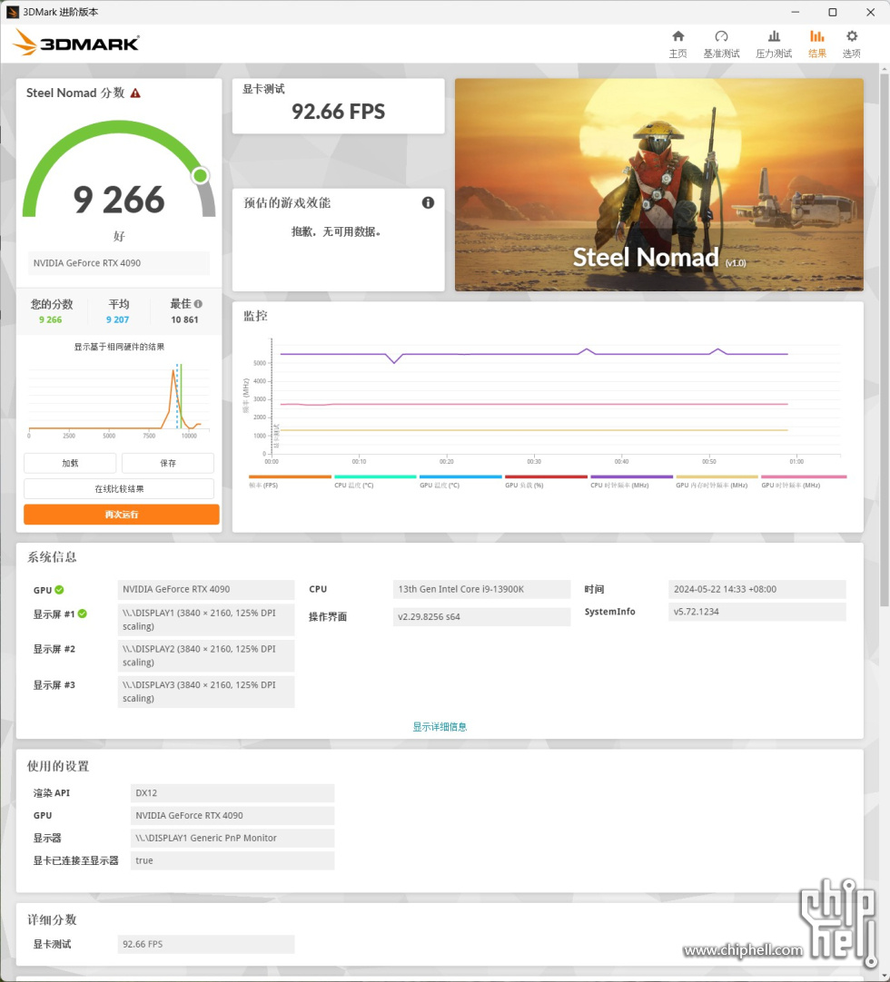 世界上最好玩的游戏3DMARK已更新大版本Steel Nomad - 电脑讨论(新) - Chiphell - 分享与交流用户体验