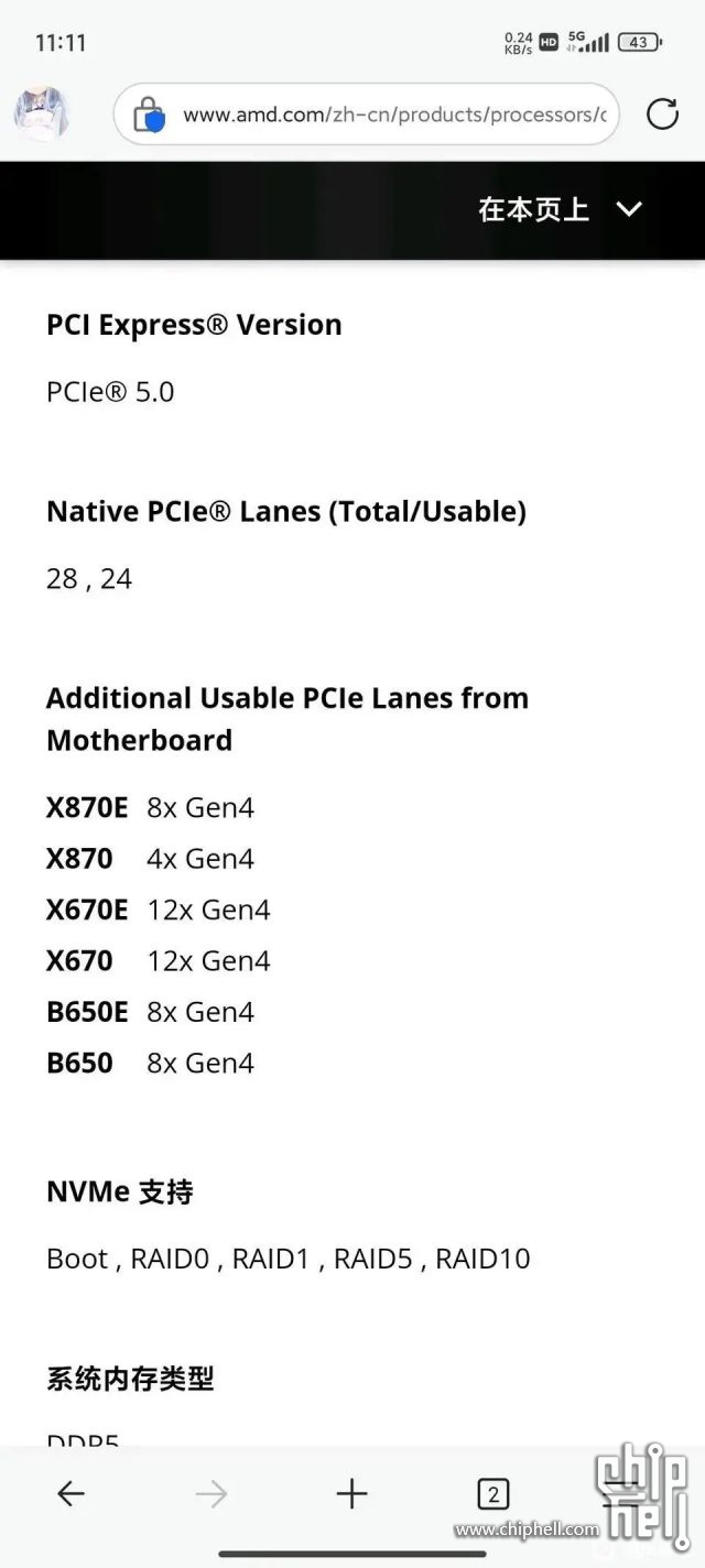 USB4.0有啥用？白白占用x4通道 - 电脑讨论(新) - Chiphell - 分享与交流用户体验