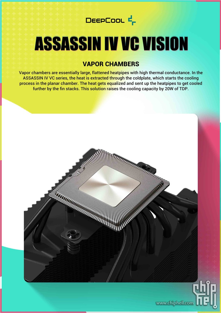 粤民Frost Vortex 140 SE - 电脑讨论(新) - Chiphell - 分享与交流用户体验