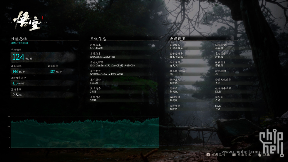 更新20/30系DLSS帧生成插件－黑神话悟空优化设置~让你的显卡极致发挥~ - 电脑讨论(新) - Chiphell - 分享与交流用户体验