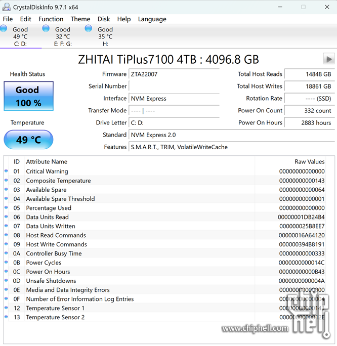 致态 SC001 没有想象中的好 - 电脑讨论(新) - Chiphell - 分享与交流用户体验