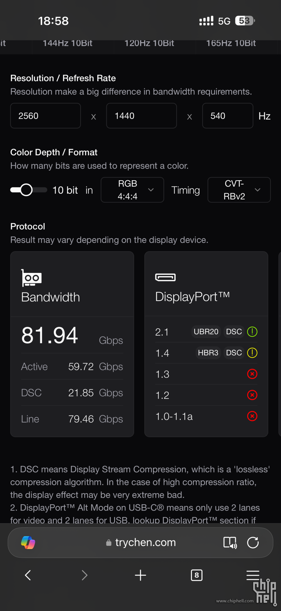 关于dp2.1问题 - 电脑讨论(新) - Chiphell - 分享与交流用户体验