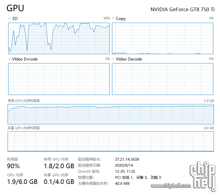 1050已经扛不住现在的小品级游戏了 - 电脑讨论(新) - Chiphell - 分享与交流用户体验