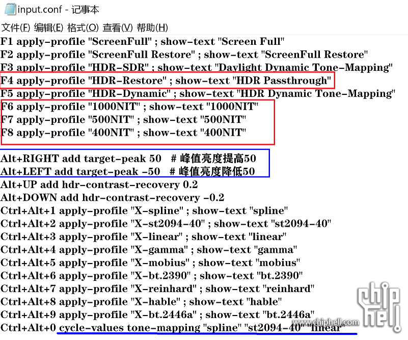 顶级HDR播放器-mpv的基础教程 - 电脑讨论(新) - Chiphell - 分享与交流用户体验