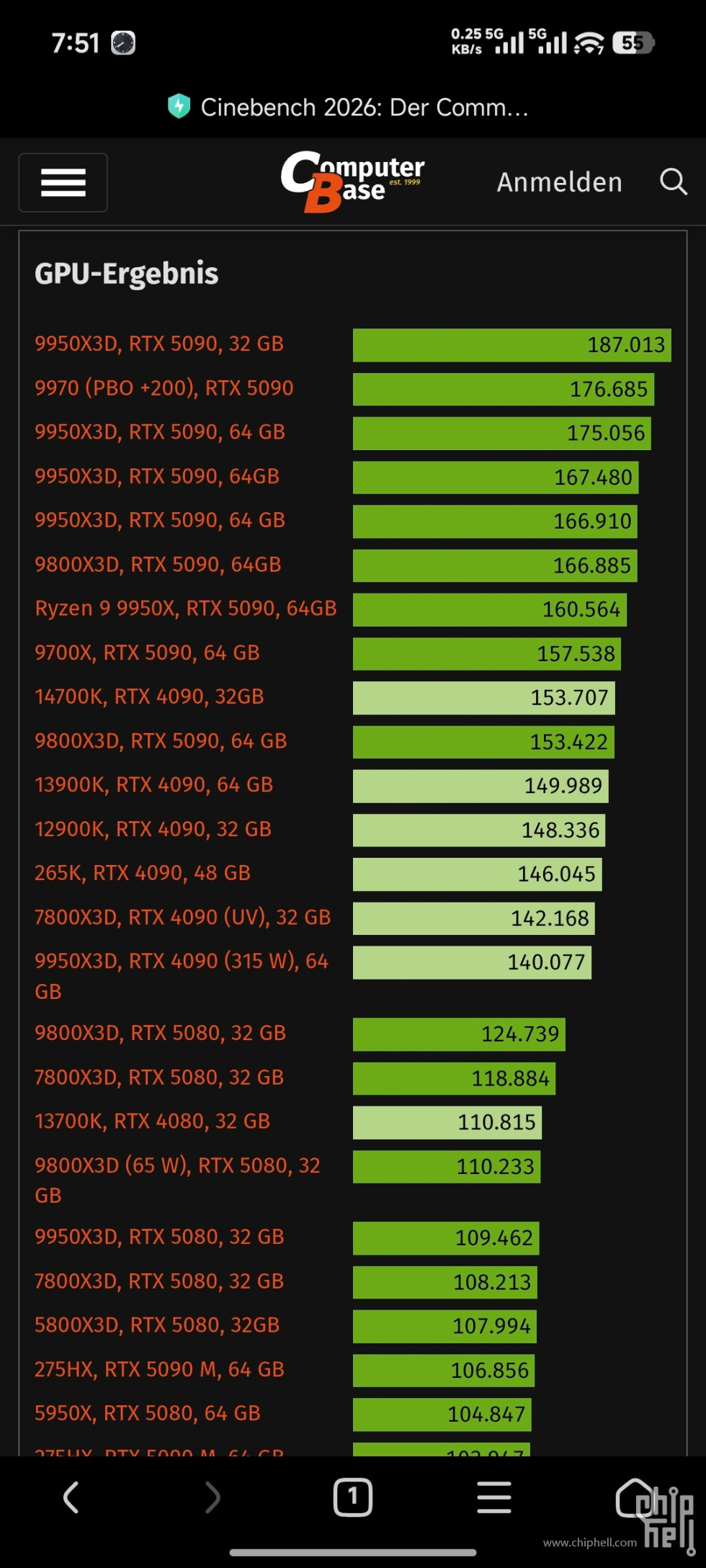 Cinebench 2026 跑分榜统计（社区用户上传） - 电脑讨论(新) - Chiphell - 分享与交流用户体验