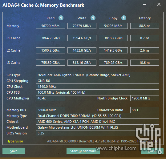 Galax Union B650M Wi-Fi PLUS 评测 - 第5页 - 主板 - Chiphell - 分享与交流用户体验